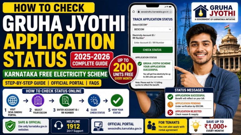 How to Check Gruha Jyothi Application Status - Yojana Vichar